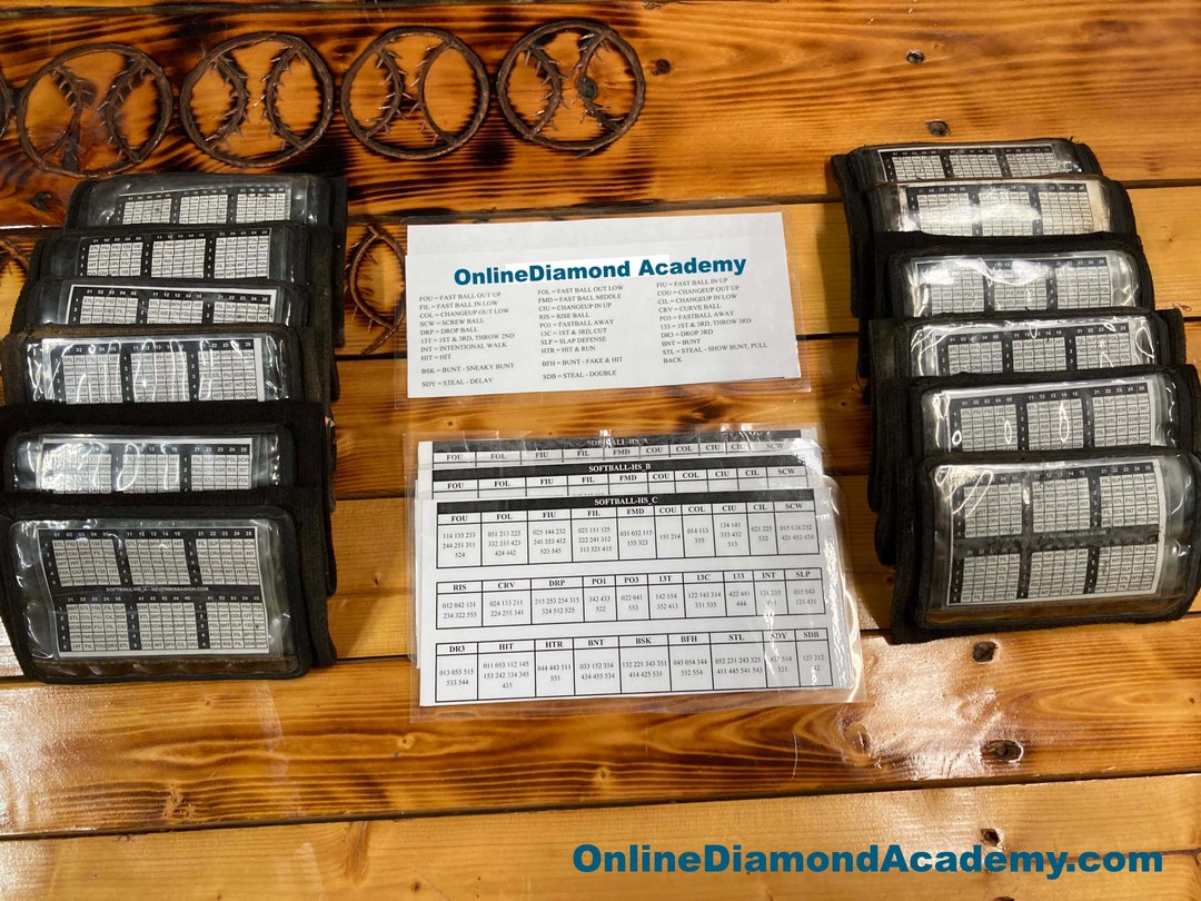 Fastpitch Softball Calling Signs Armband Cards Inserts Live Training ...