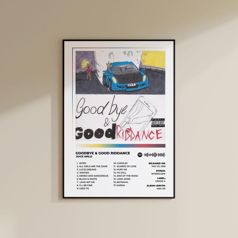Juice WRLD Goodbye & Good Riddance Album Cover Poster (digital and ...