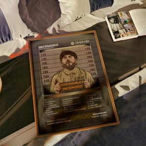 Tito Double P - Incomodo Album Cover Poster | Incómodo Album Poster ...