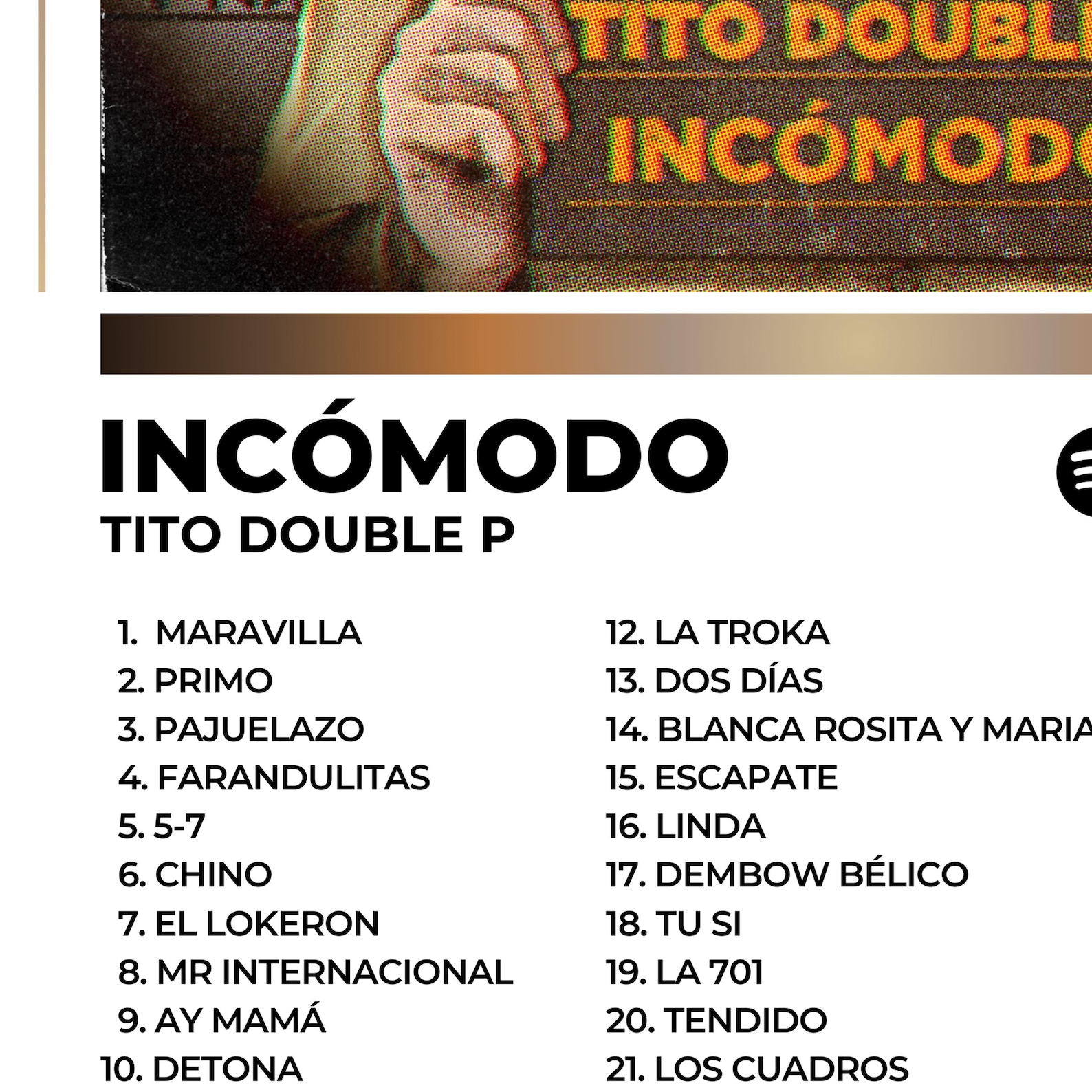 Tito Double P - Incomodo Album Cover Poster (digital and Physical) - Etsy