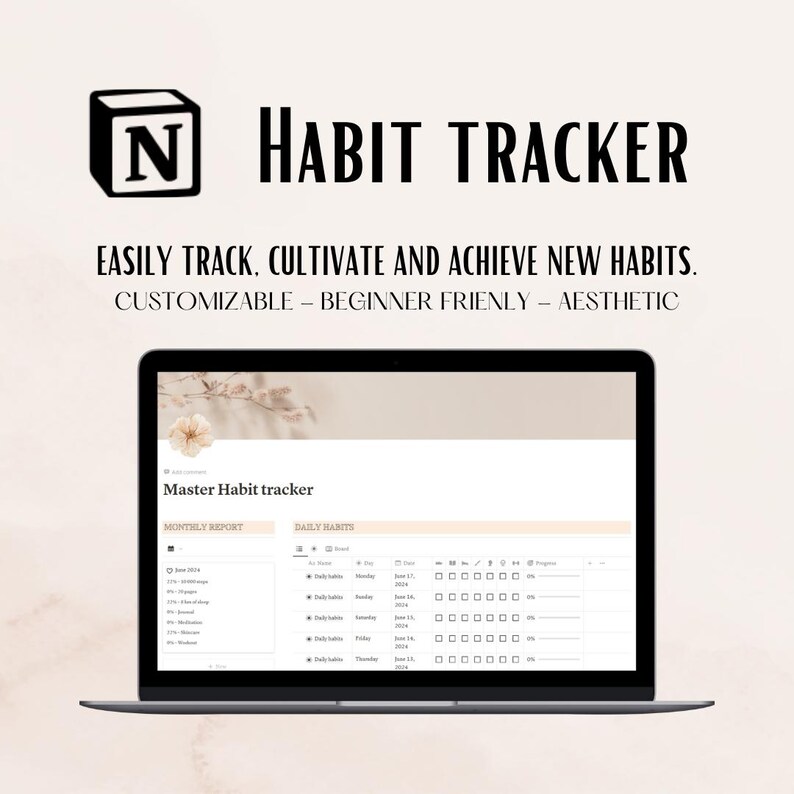 Ultimate Habit Tracker Notion Template | Aesthetic Digital Template ...