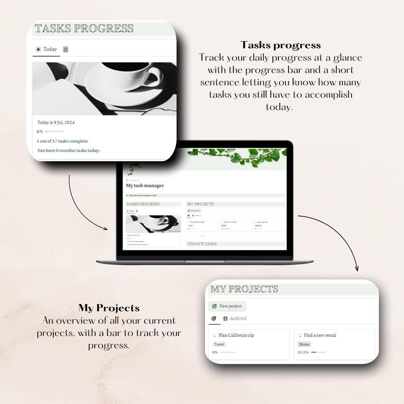 Ultimate Task Manager Notion Template Task Manager Template ...