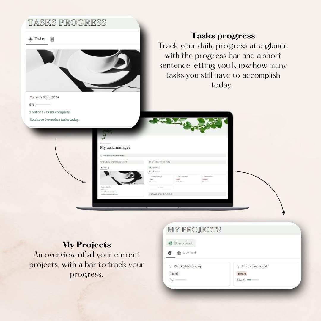 Ultimate Task Manager | Notion Template | Task Manager Template ...