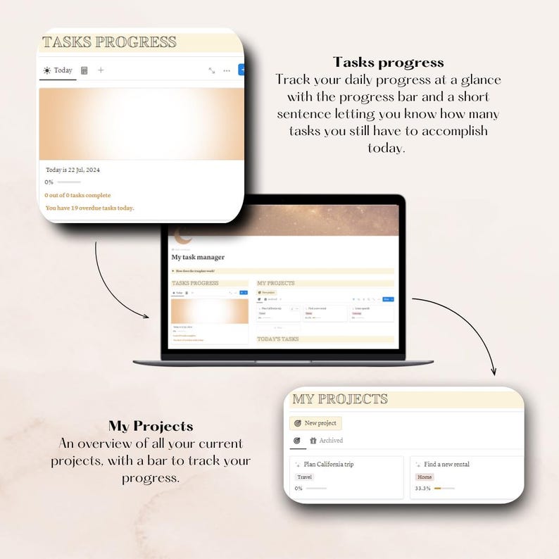 Ultimate Task Manager | Aesthetic Notion Template (digital Download) - Etsy