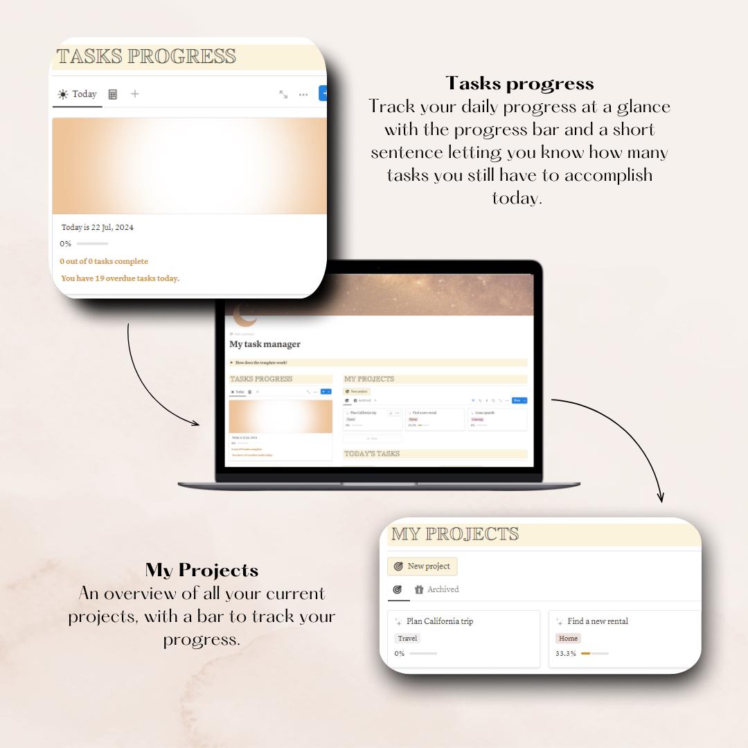 Ultimate Task Manager | Notion Template | Task Manager Template ...