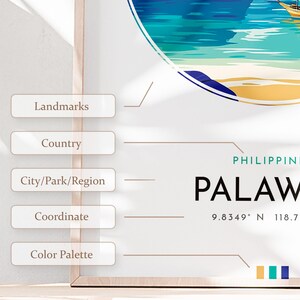 Palawan City Poster, Philippines Travel Print, Printable Wall Art ...