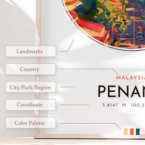 Penang City Poster, Malaysia Travel Print, Printable Wall Art, Travel ...