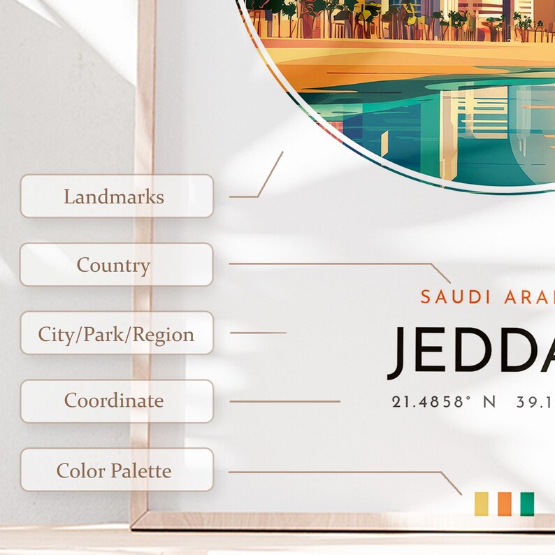 Jeddah City Poster, Saudi Arabia Travel Print, Printable Wall Art ...