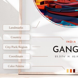 Ganges River Poster, India Travel Print, Printable Wall Art, Travel ...