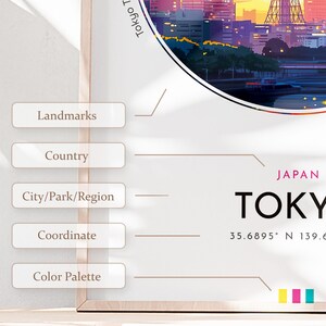 Tokyo City Poster, Japan Travel Print, Tokyo Tower Printable Wall Art ...