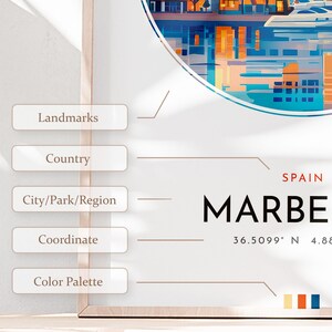Marbella City Poster, Spain Travel Print, Printable Wall Art, Travel ...