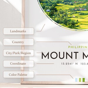 Mayon Volcano Poster, Mount Mayon Travel Print, Philippines Printable ...