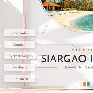 Siargao Island Poster, Philippines Travel Print, Printable Wall Art ...