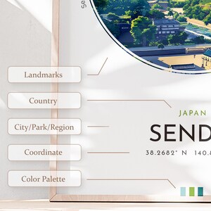 Sendai City Poster, Japan Travel Print, Printable Wall Art, Travel Gift ...