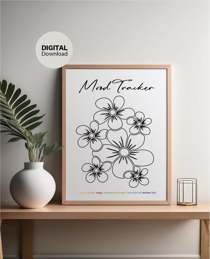 30-day Mood Tracker Flower Printable Mood Coloring Poster Emotional ...
