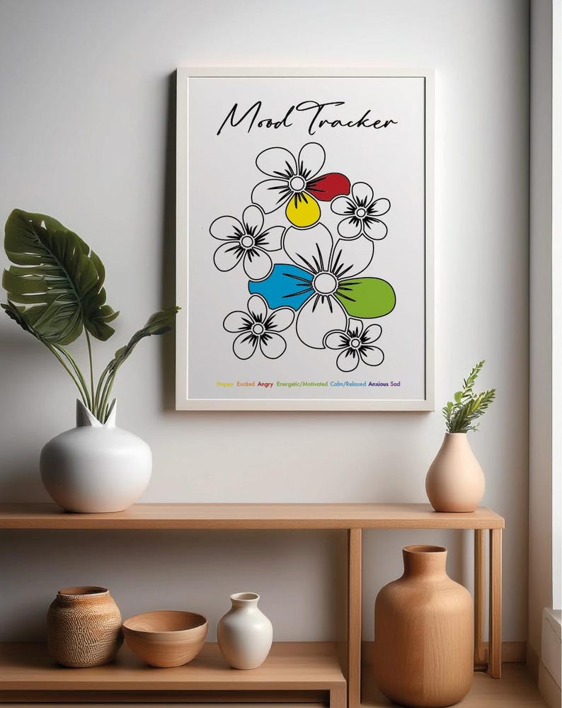 30-day Mood Tracker Flower Printable Mood Coloring Poster Emotional ...