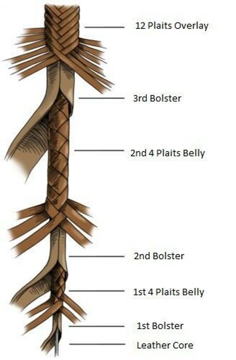 Leather Bullwhip Kangaroo Hide Leather 3 Feet to 12 Feet Long Bullwhip ...