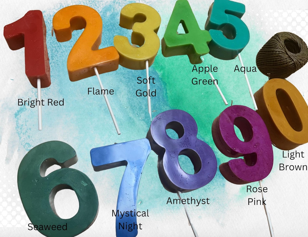Hilariously Big Birthday Candle, JUMBO Number Candle for Party, Gag ...