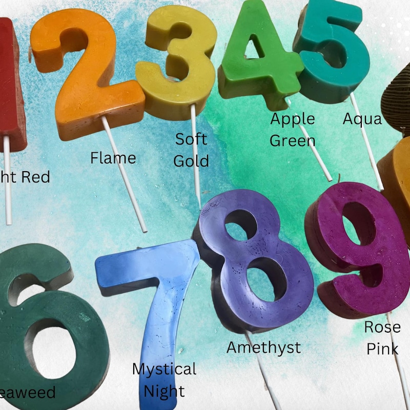 Birthday Numbered Candles - Etsy