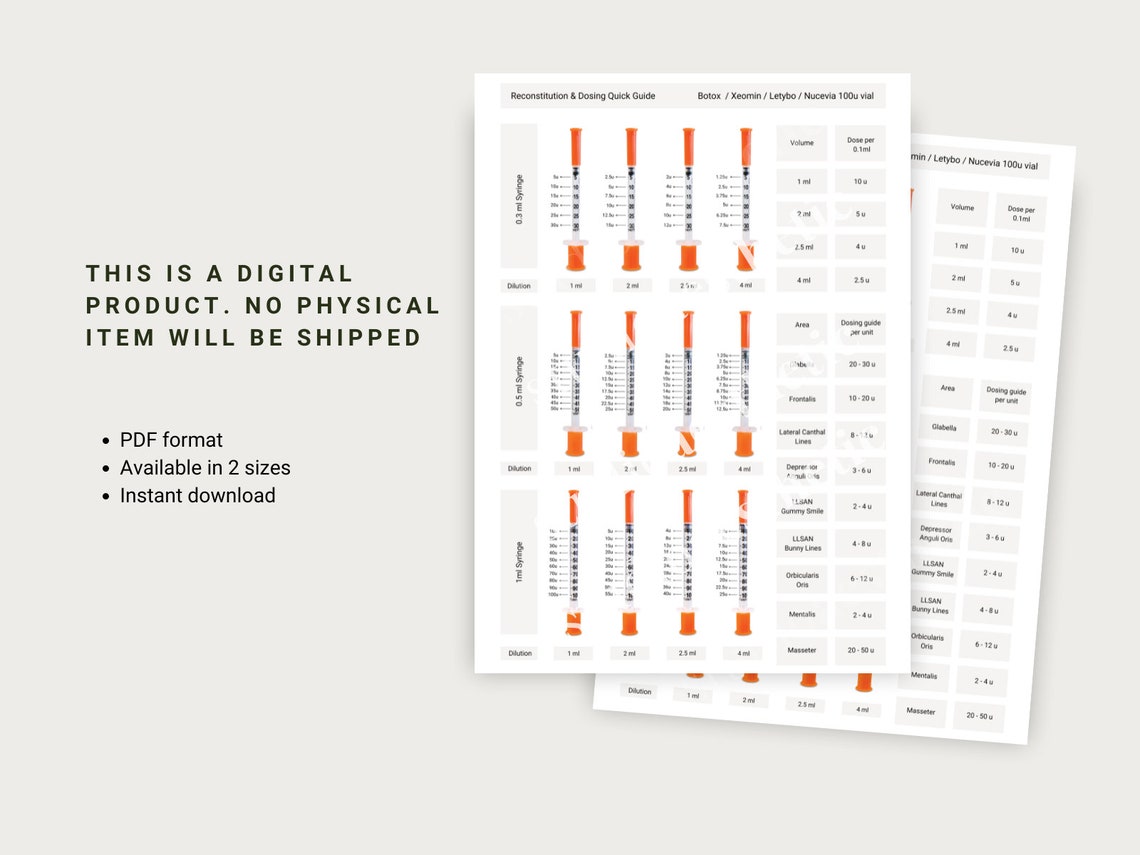 Botox Reconstitution and Dosing Chart | Nurse Injector | Botox Cheat ...