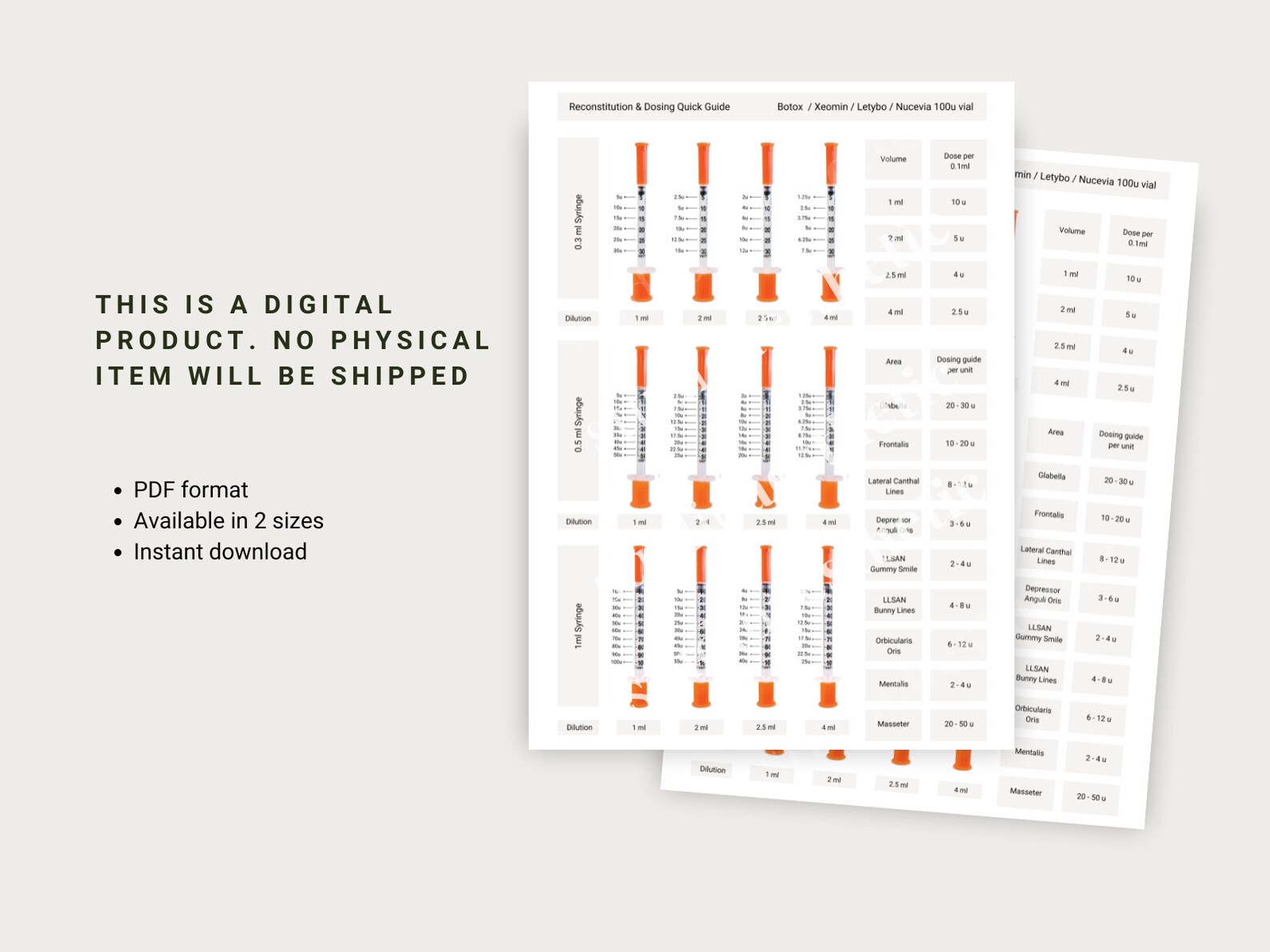 Botox Reconstitution and Dosing Chart | Nurse Injector | Botox Cheat ...