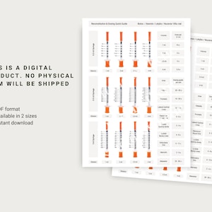 Botox Reconstitution and Dosing Chart Aesthetic Injector Guide Botox ...
