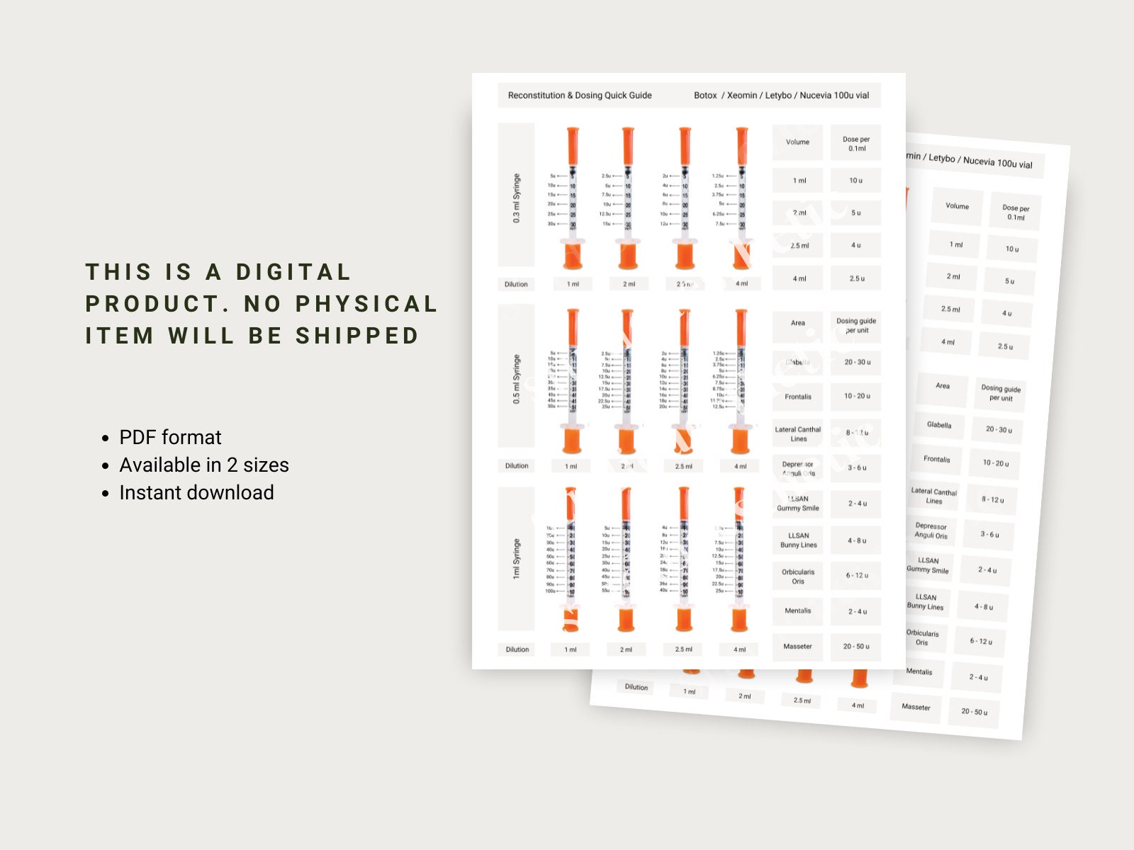 Botox Reconstitution and Dosing Chart | Nurse Injector | Botox Cheat ...