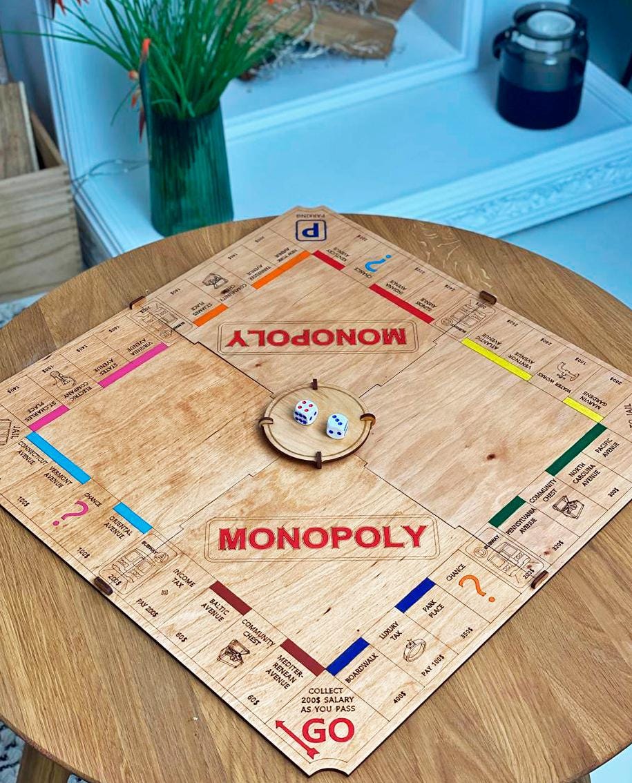 Wooden Monopoly Game Board: Birch Plywood, Assembles/disassembles - Etsy