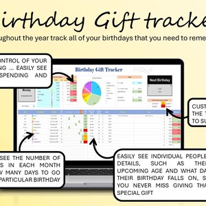 Birthday Gift Tracker Annual Budget Planning Digital Template Family ...