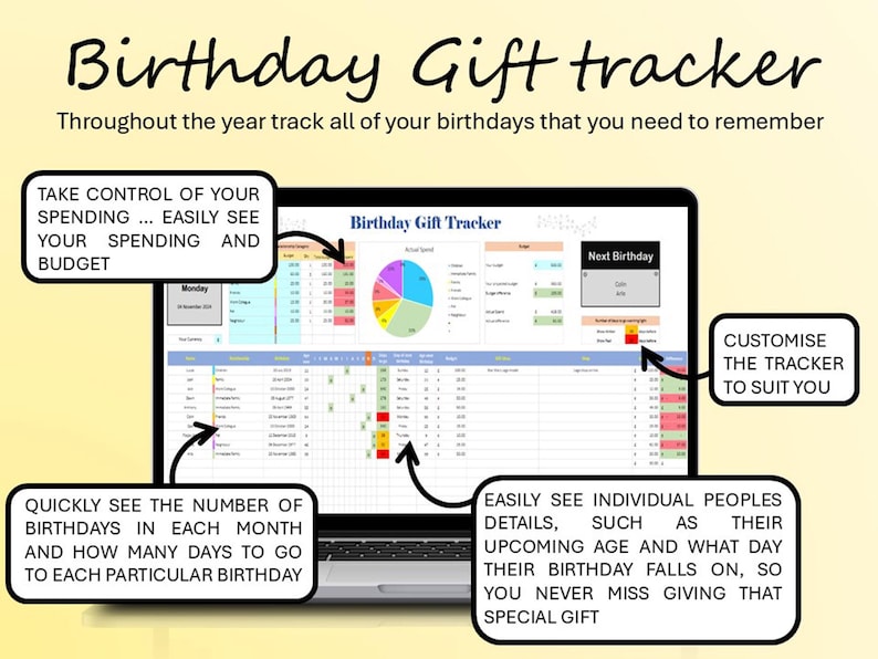 Birthday Gift Tracker Annual Budget Planning Digital Template Family ...