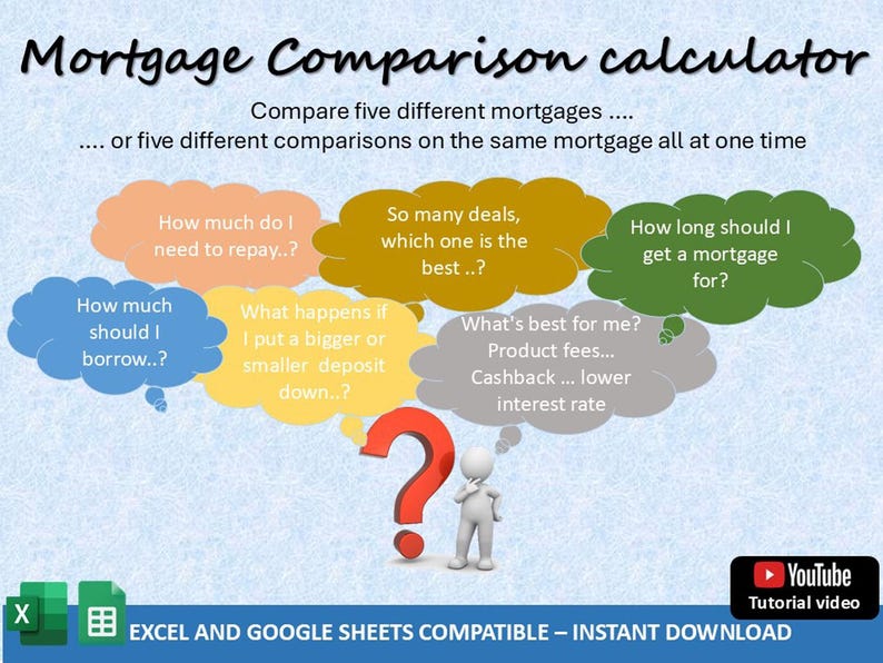 Home Mortgage Loan Comparison Calculator and Tracker Spreadsheet ...