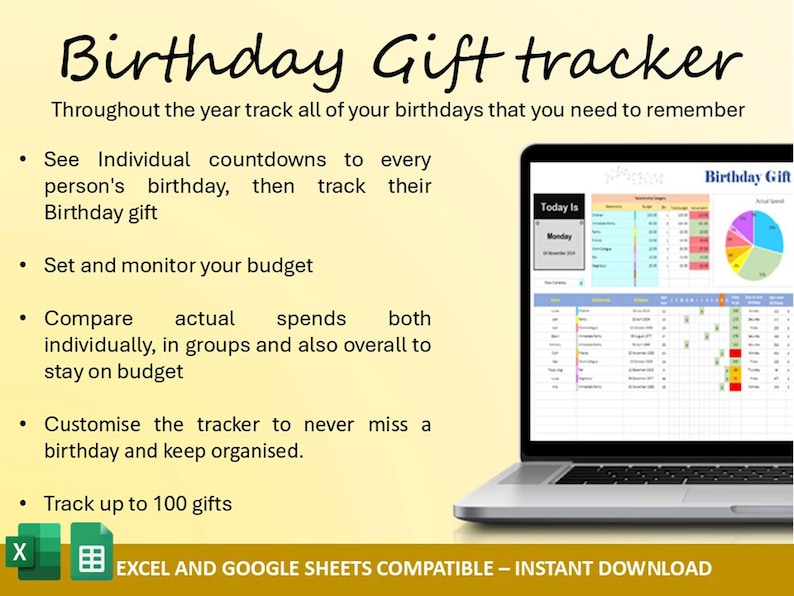 Birthday Gift Tracker Annual Budget Planning Digital Template Family ...