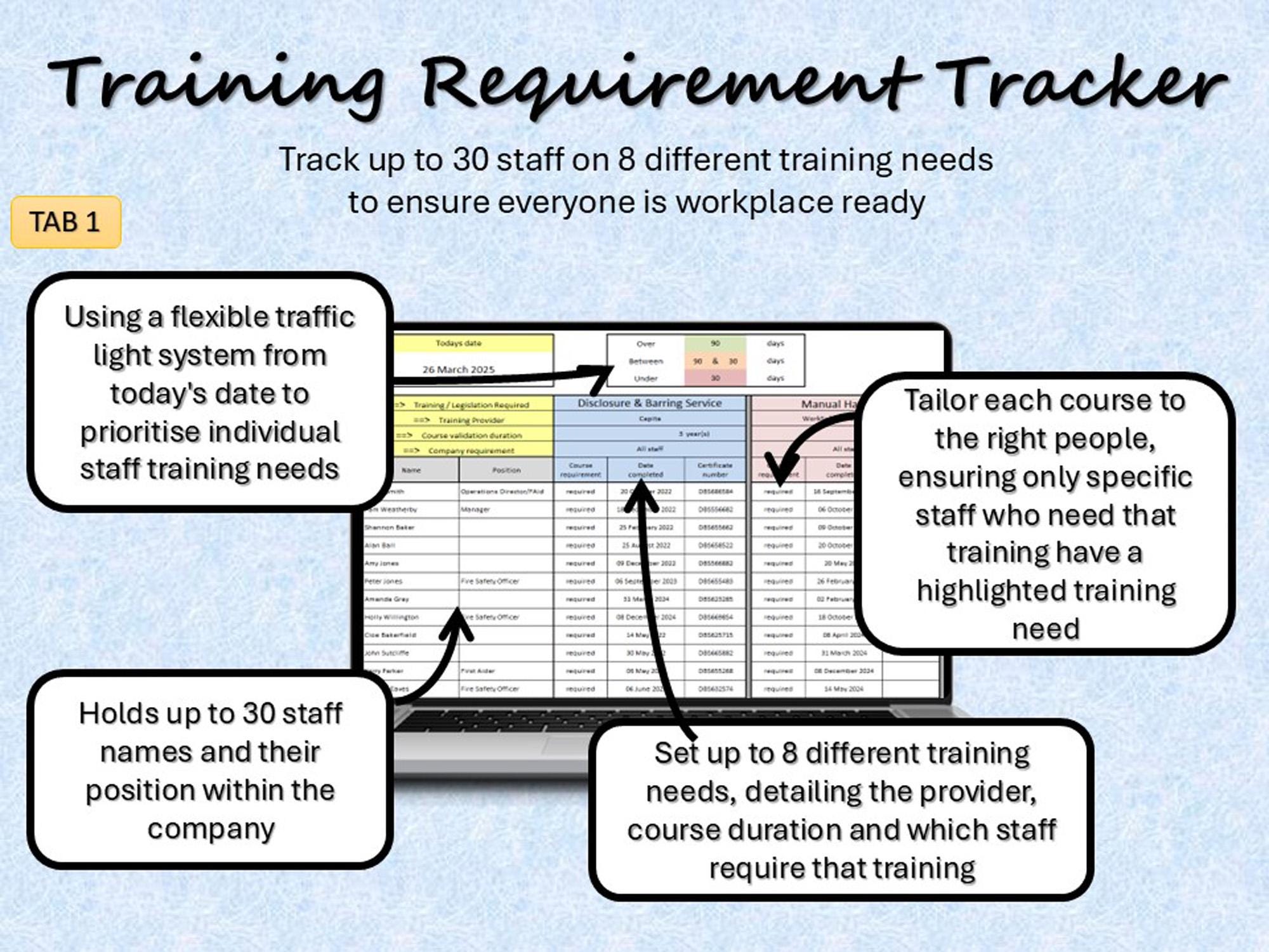 Training Requirement Tracker Employee Staff Development Hr Plan Excel ...