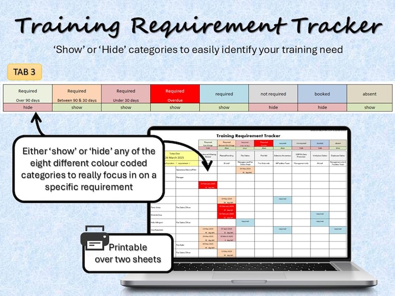 Employee Training Requirement Tracker Spreadsheet: Staff Development ...