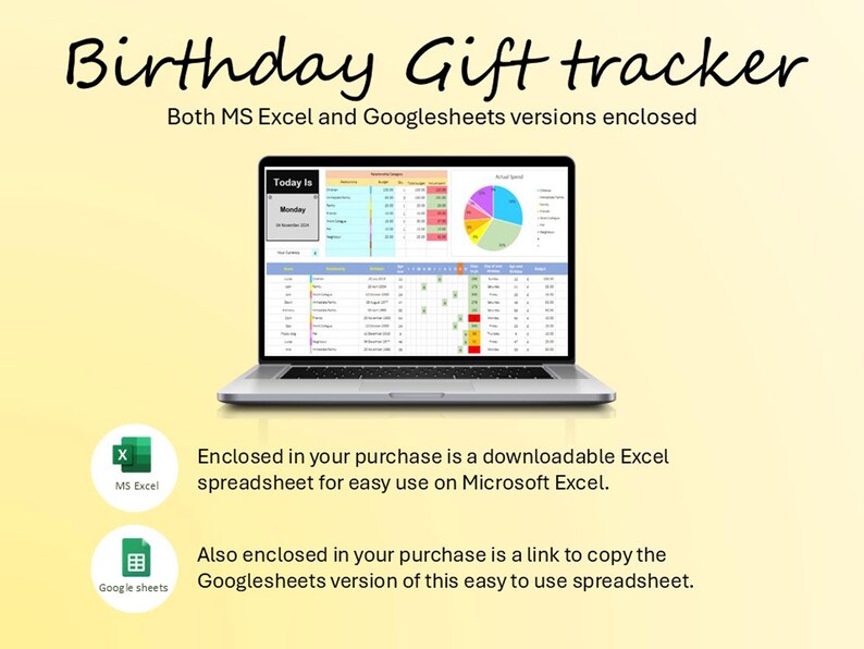 Birthday Gift Tracker Annual Budget Planning Digital Template Family ...