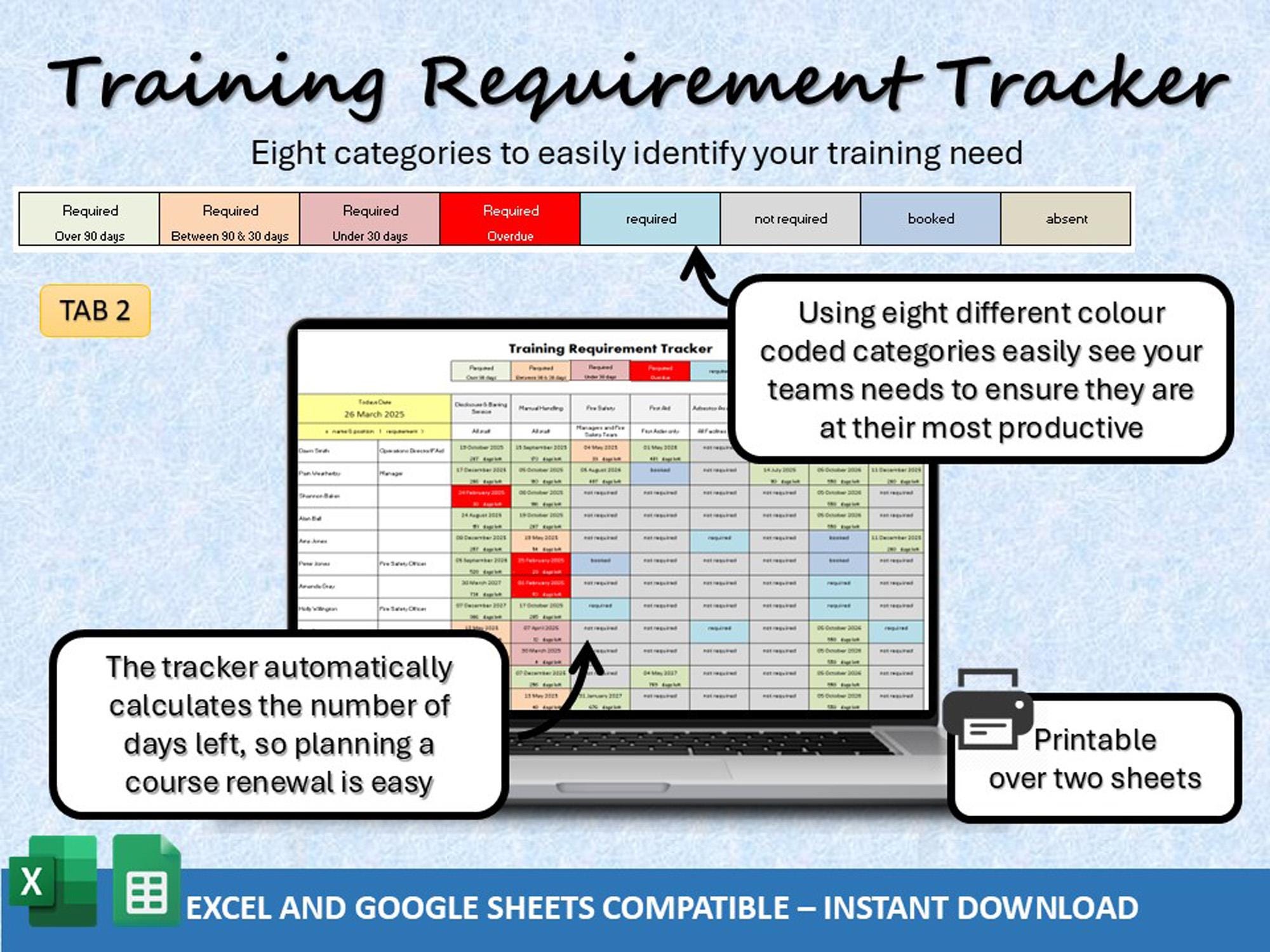 Employee Training Requirement Tracker Spreadsheet: Staff Development ...