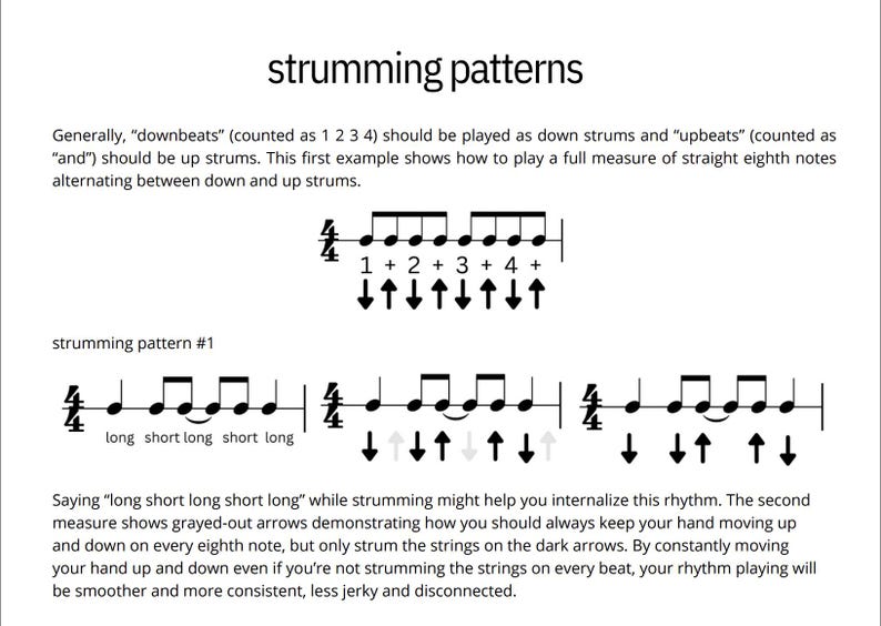 Guitar Practice Patterns Printable PDF | Chord Progressions, Strumming ...
