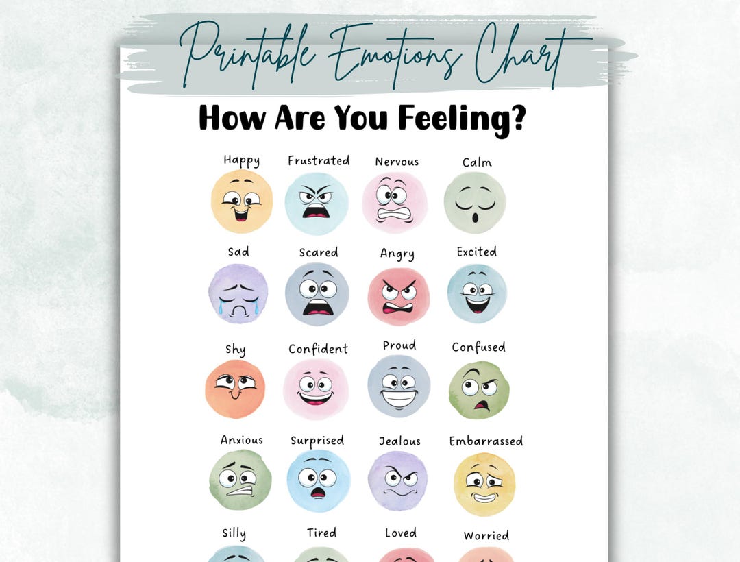 Boho How Are You Feeling Poster, Printable Emotions Chart, It's Okay to ...