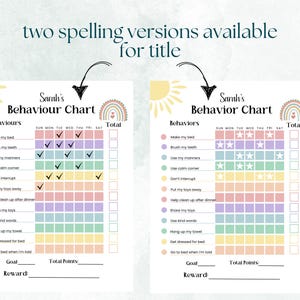Behavior Chart for Kids, Printable Daily Behavior Chart, Good Behaviour ...