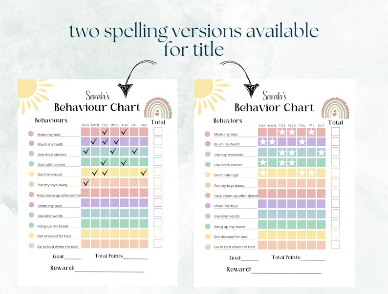 Behavior Chart for Kids, Printable Daily Behavior Chart, Good Behaviour ...