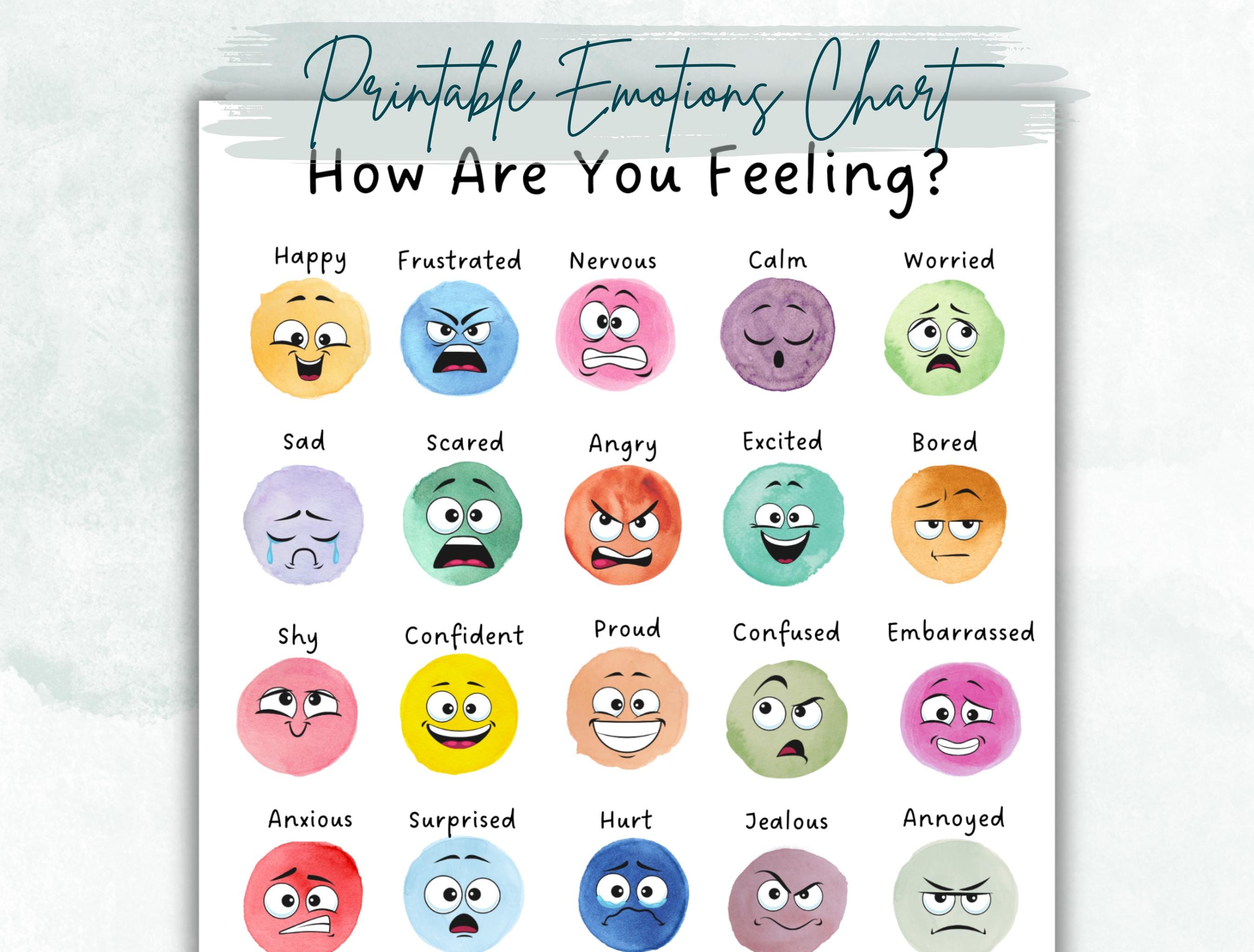 How Are You Feeling Poster, Printable Emotions Chart for Kids, It's ...