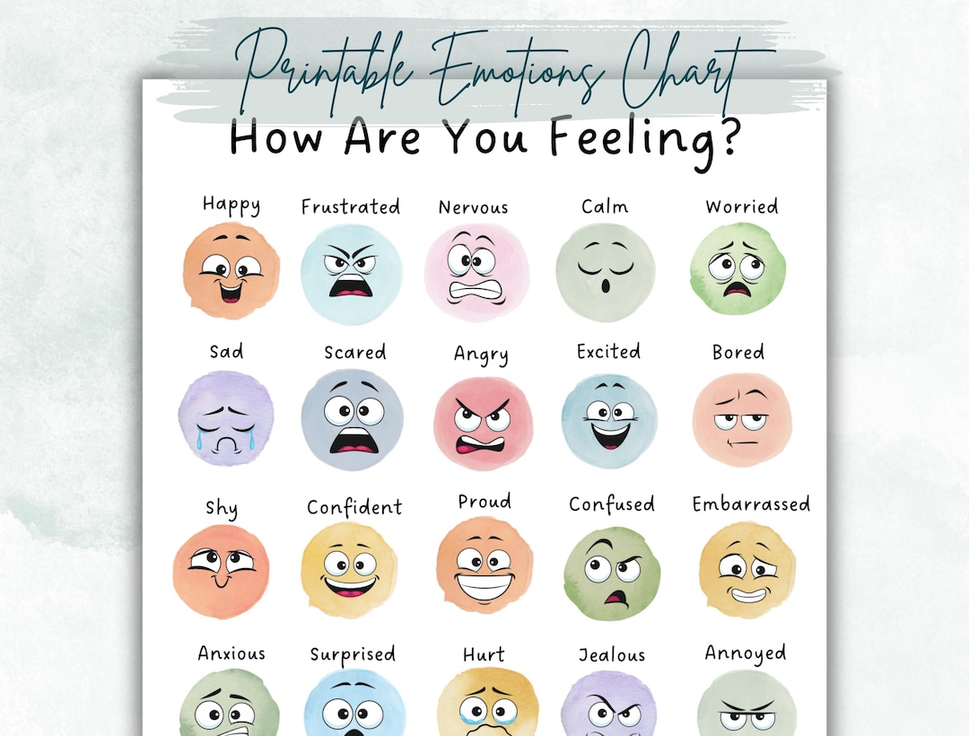 Boho How Are You Feeling Poster, Printable Emotions Chart, It's Okay to ...
