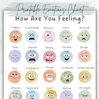 Kids Emotions Check-in Chart Printable | Feelings Poster for Toddlers ...