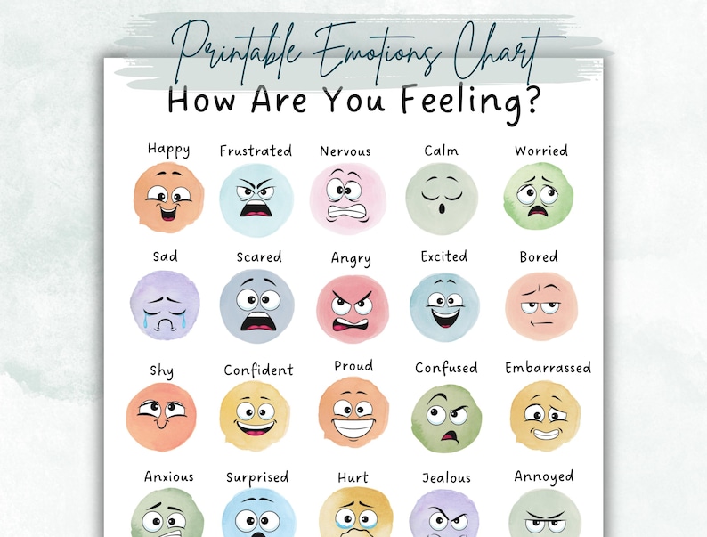 Boho How Are You Feeling Poster, Printable Emotions Chart, It's Okay to ...