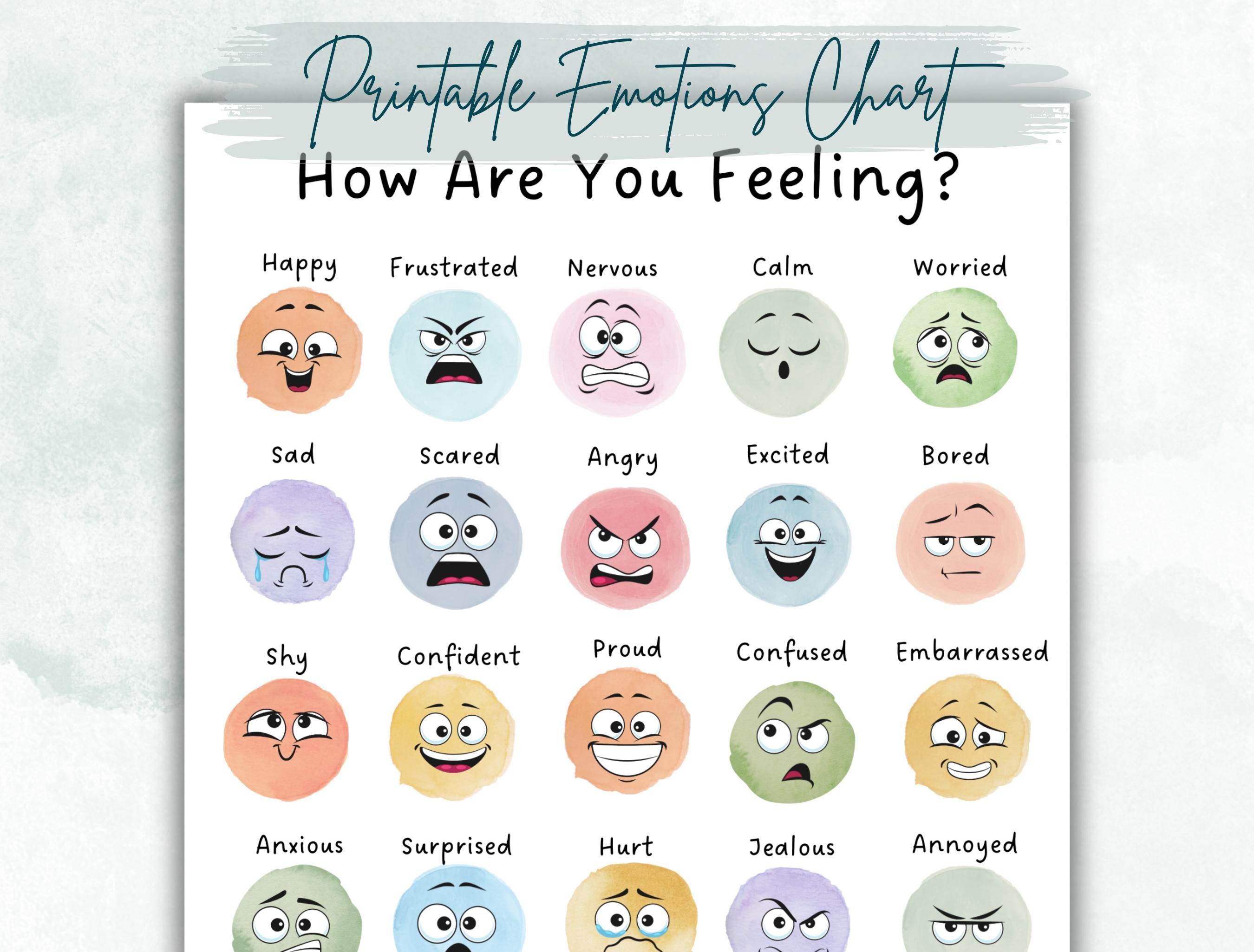 Boho How Are You Feeling Poster, Printable Emotions Chart, It's Okay to ...