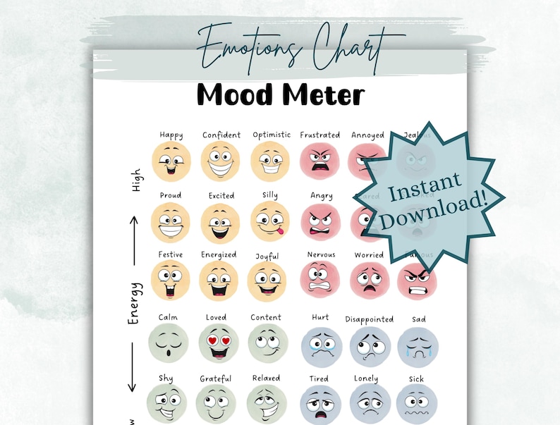 Boho Mood Meter Poster, Printable Emotions Chart, It's Okay to Feel ...