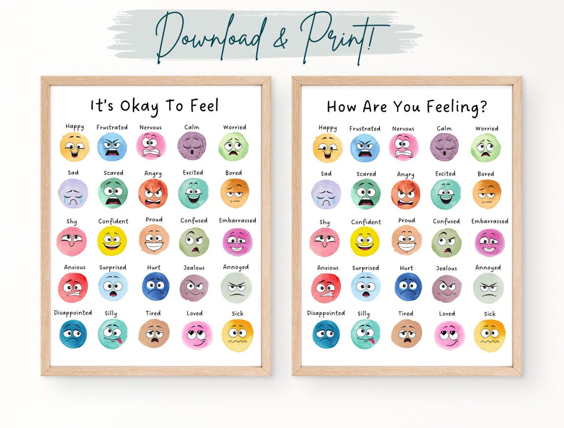 How Are You Feeling Poster, Printable Emotions Chart for Kids, It's ...