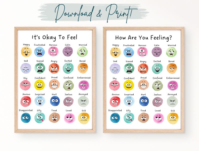 Kids Emotions Chart Poster, Feelings Identification (digital Download ...