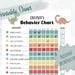 Dinosaur Behavior Chart for Kids, Printable Daily Behavior Chart, Good ...