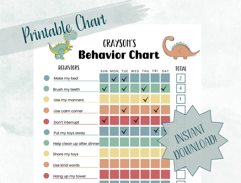 Dinosaur Behavior Chart for Kids, Printable Daily Behavior Chart, Good ...